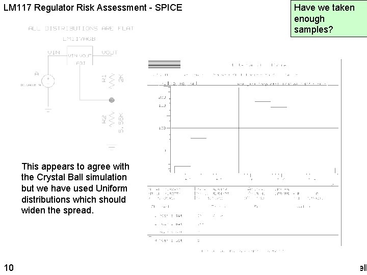 LM 117 Regulator Risk Assessment SPICE Why are