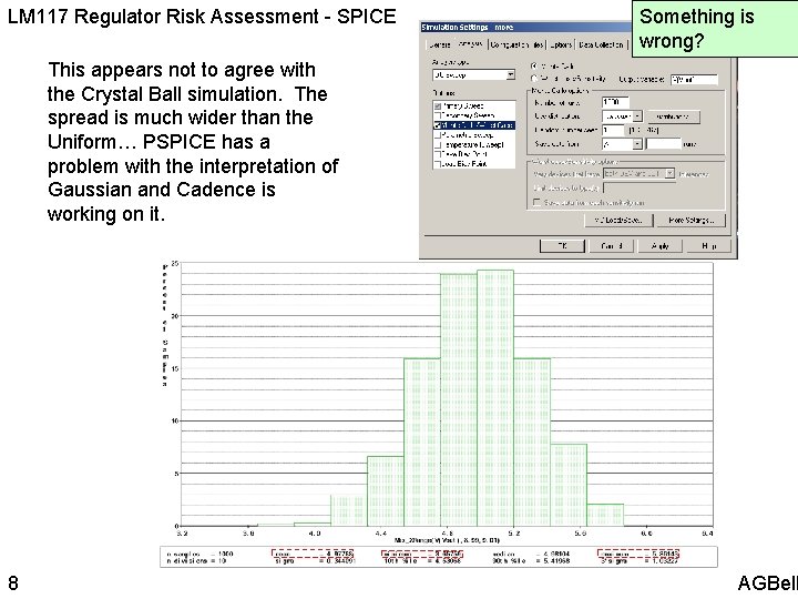 LM 117 Regulator Risk Assessment SPICE Why are