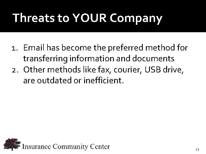 Four Key Issues you must know about Email