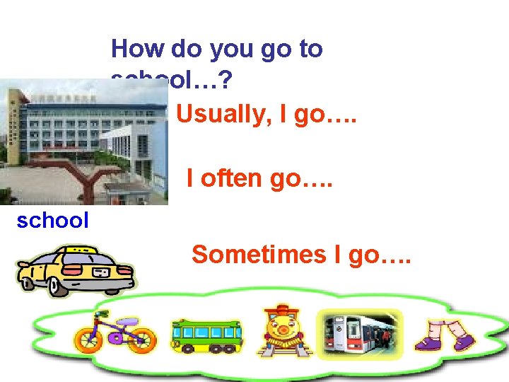 Unit 2 Ways to go to school Unit