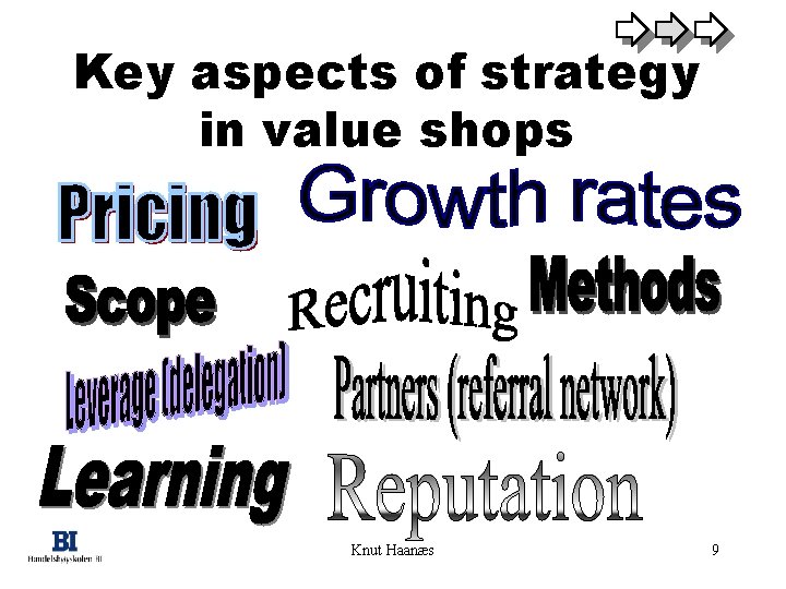 Session 4 Internal analysis of resources and competencies