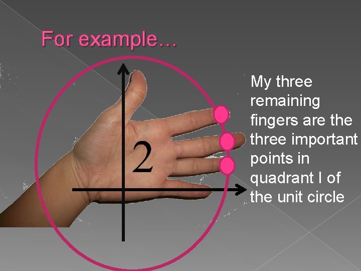 The Hand Thingiemagiggie Taught by Mrs Kinewey But