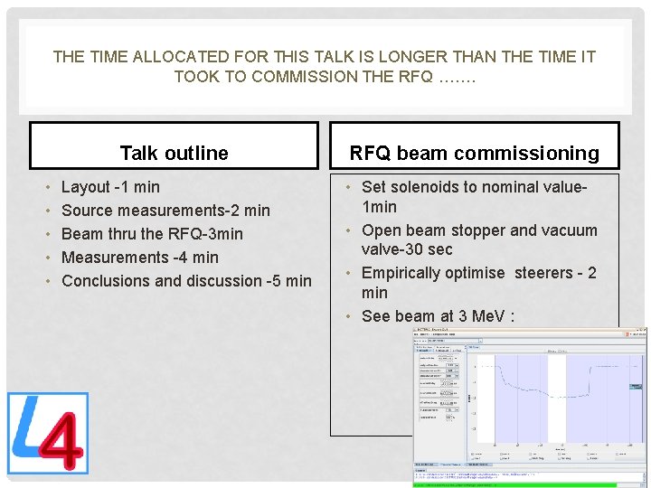 LINAC 4 RFQ COMMISSIONING AND MEASUREMENTS alessandra lombardi