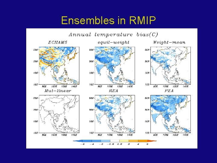 Climate Change and Projection for Asia Data and
