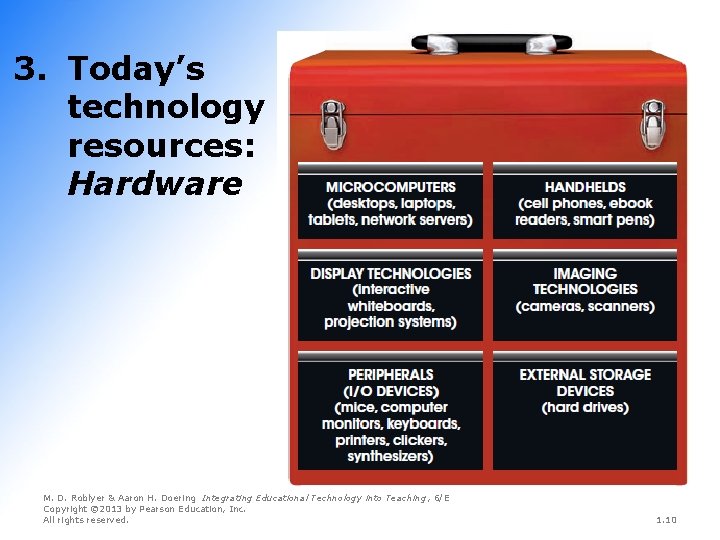 Chapter 1 Educational Technology in Context The Big