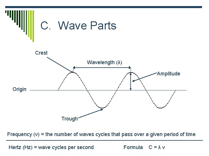 Chemistry 5 3 Physics and the Quantum Mechanical