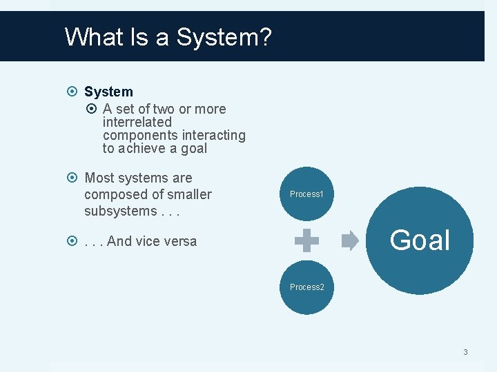 Chapter 1 Accounting Information Systems An Overview Learning