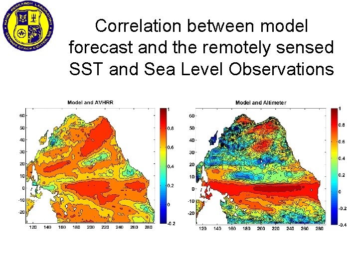 Model Representation Error Estimation for Ocean Data Assimilation