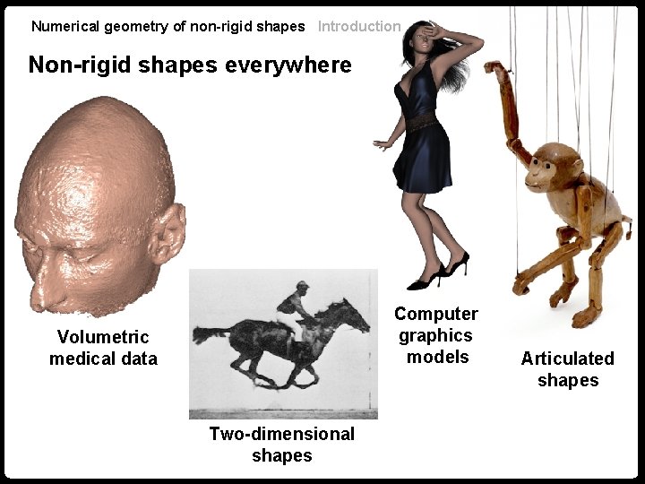 Numerical geometry of nonrigid shapes Introduction 1 Do