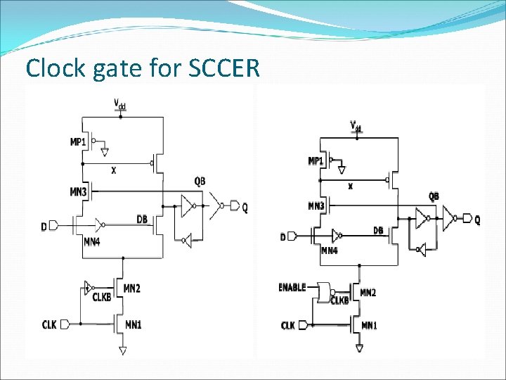 Ultra LowPower Clocking Scheme Using Energy Recovery and