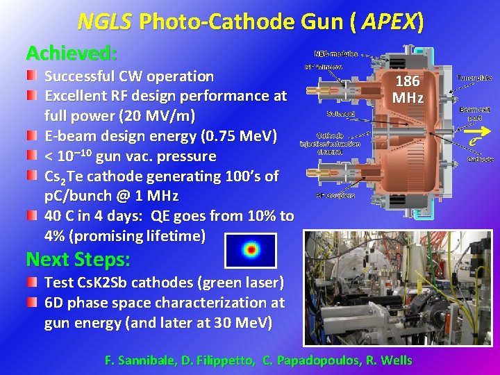 Design Considerations for the NGLS Next Generation Light