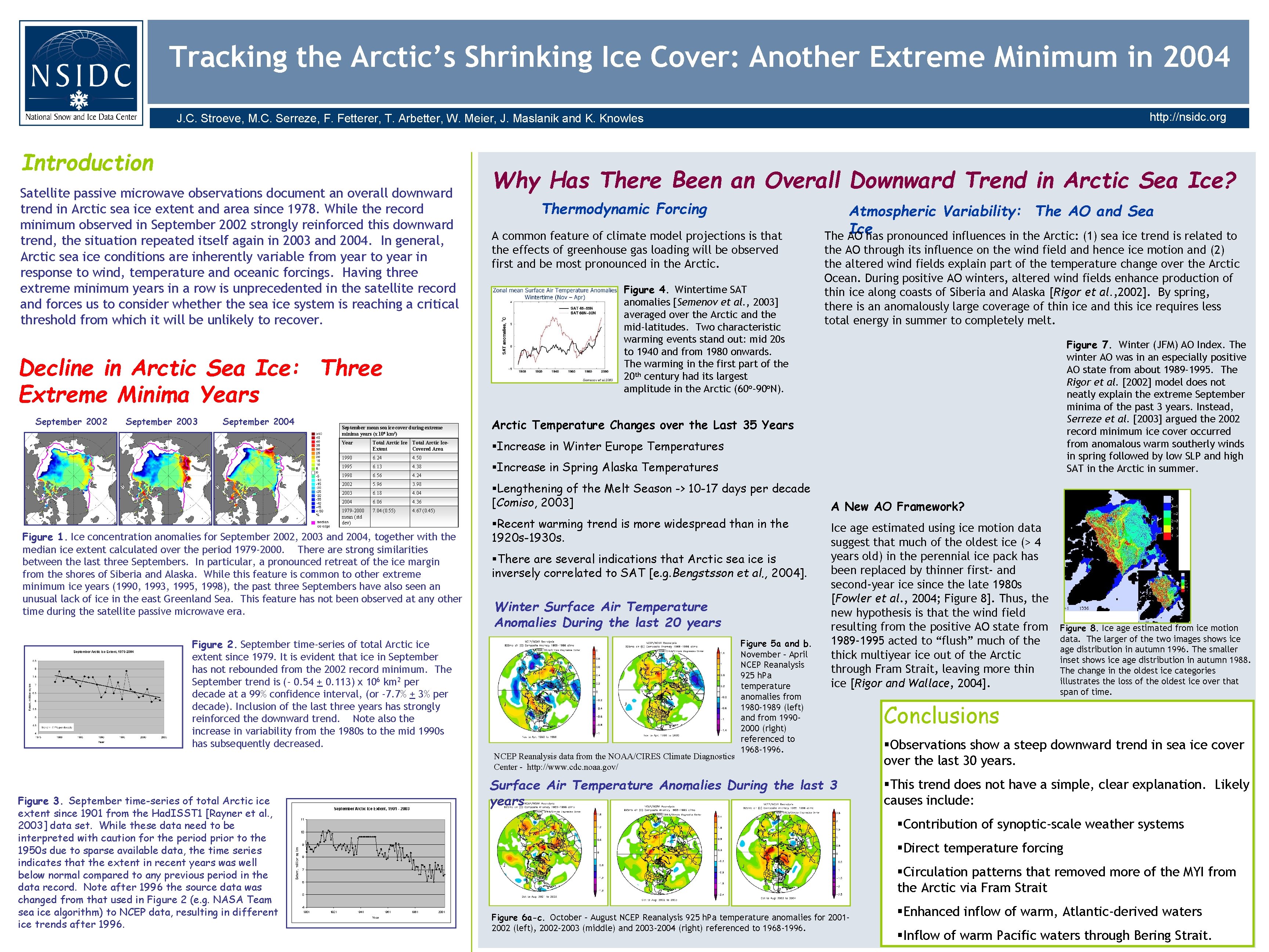 Tracking the Arctics Shrinking Ice Cover Another Extreme