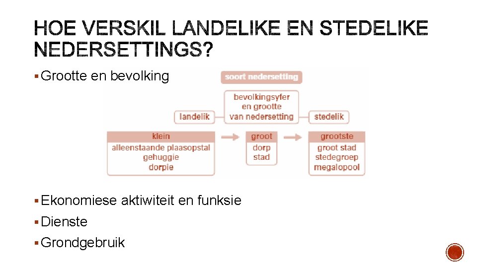 DIE STUDIE VAN NEDERSETTINGS Die konsep van nedersetting