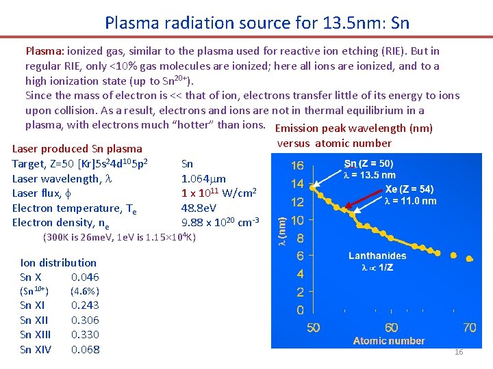 Slide 17 Why need and 24 Bragg reflectors