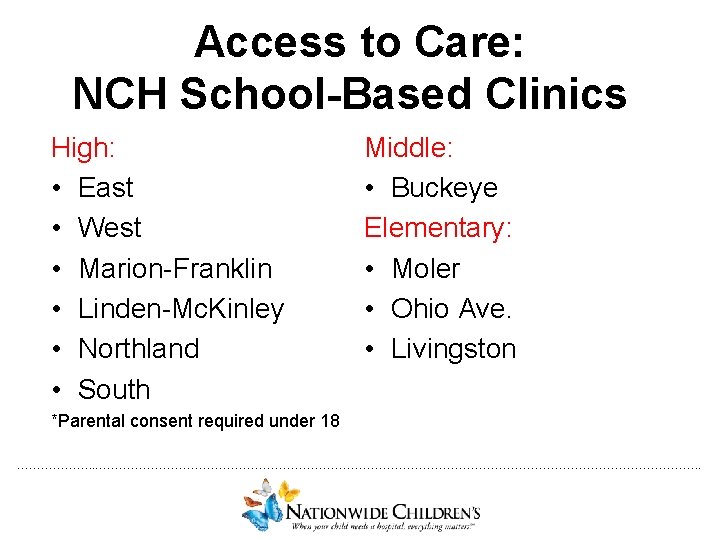 Reproductive Health Resources and Sex Ed Basics for