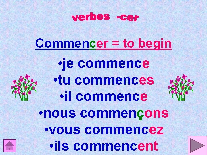 LES VERBES REGULIERS LES VERBES IRREGULIERS chanter manger