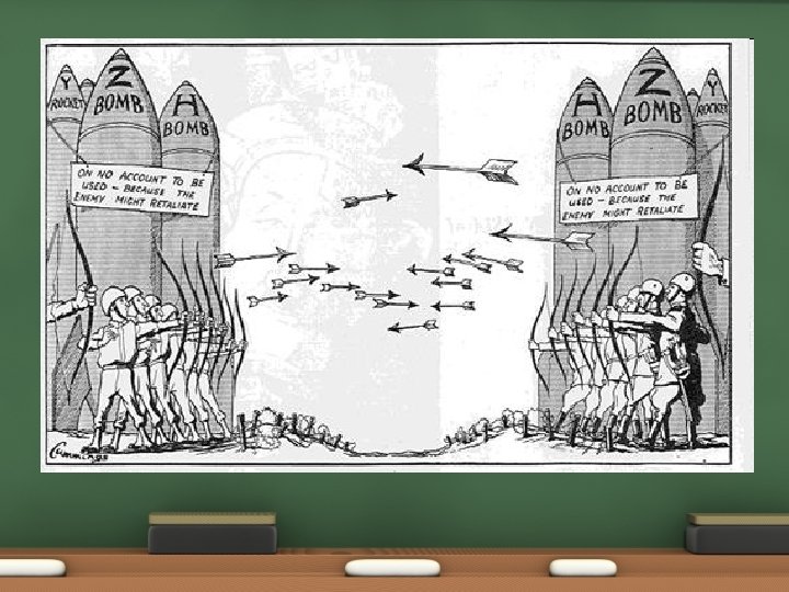 3 rd Year History WORLD WAR II Invasion