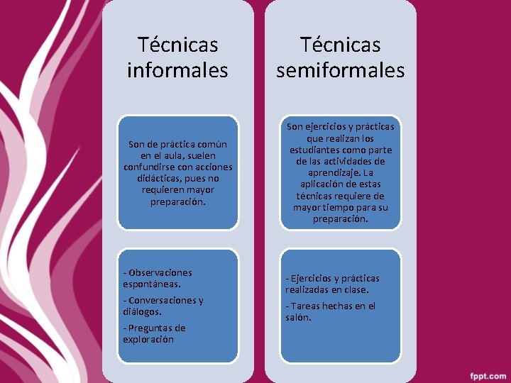 Tcnicas e instrumentos de evaluacin Nuris I Garca