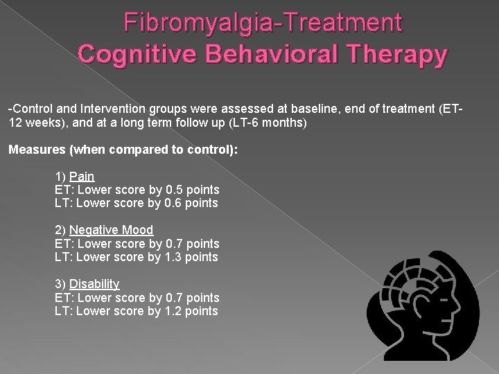 In ServiceFibromyalgia What is it and the best