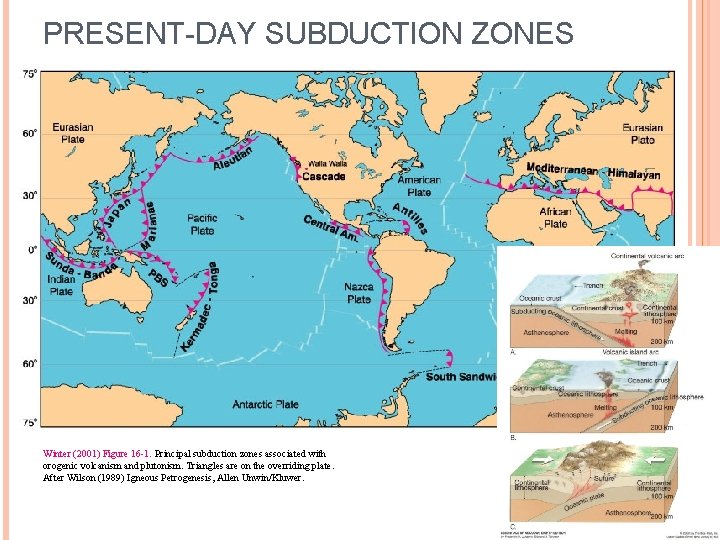 GEOL 5310 ADVANCED IGNEOUS AND METAMORPHIC PETROLOGY Subductionrelated