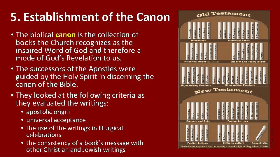 Unit 2 Introduction to the Bible What is