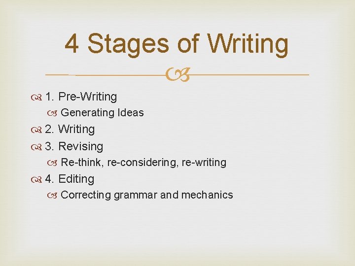 English 103 Freewrites 4 Stages of Writing 1
