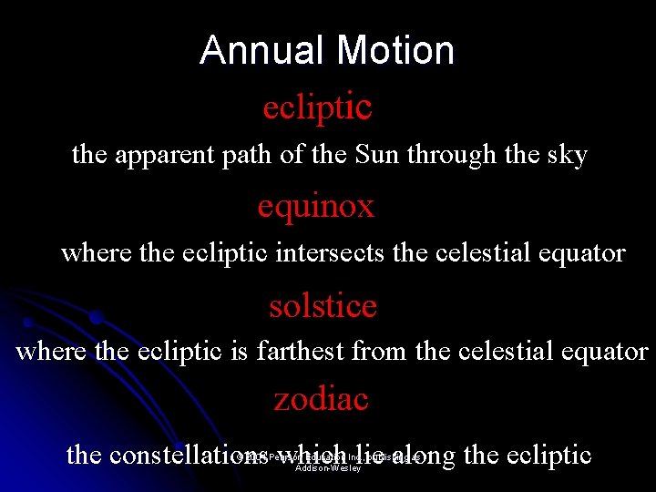 Annual Motion ecliptic the apparent path of the
