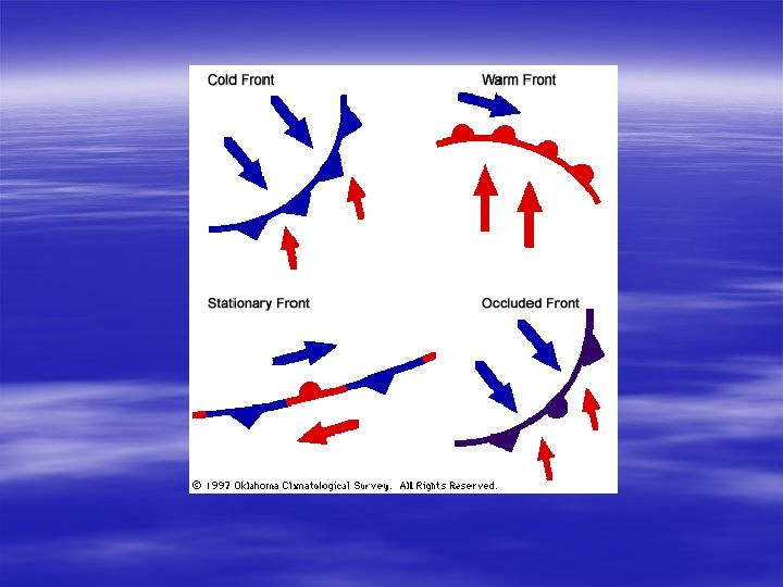 Weather Patterns Severe Storms Chapter 20 Air Masses