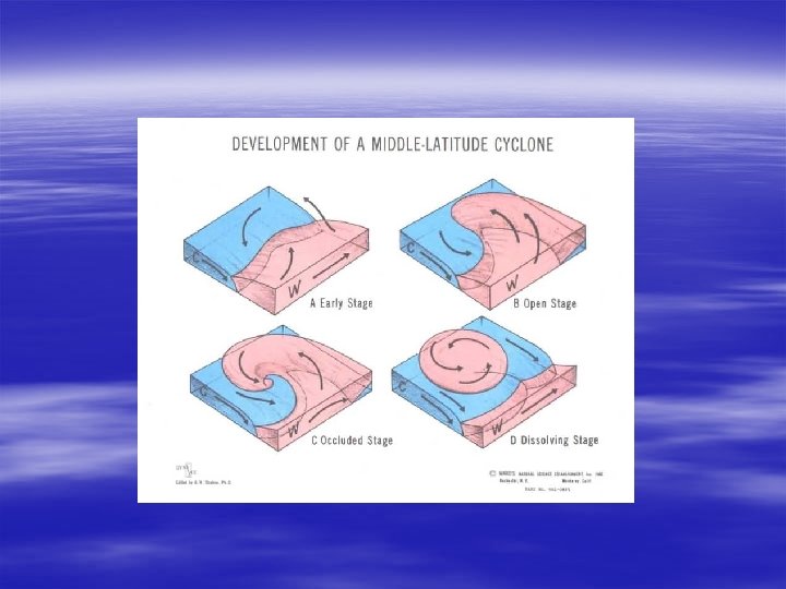 Weather Patterns Severe Storms Chapter 20 Air Masses