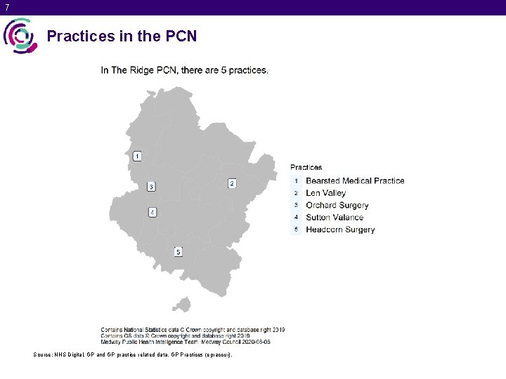 1 Version 1 3 The Ridge Public Health