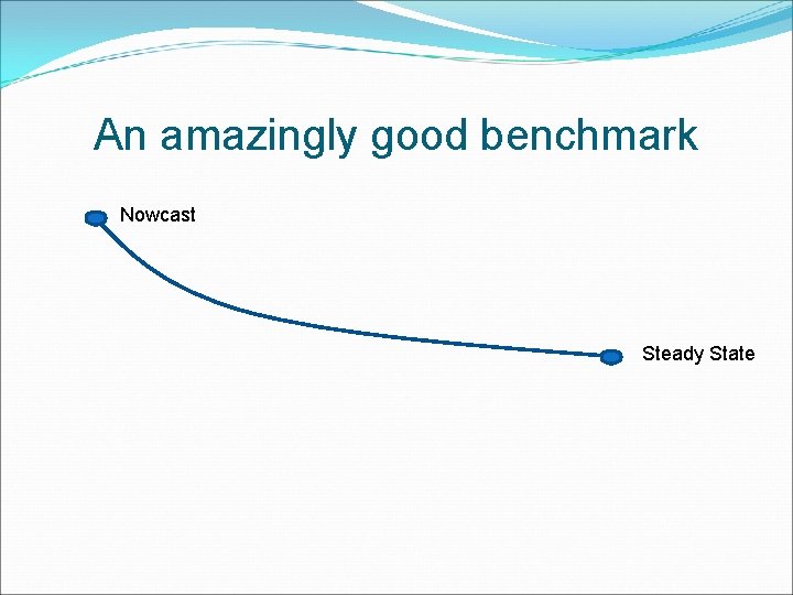 Forecasting Inflation Jon Faust and Jonathan Wright Forecasting