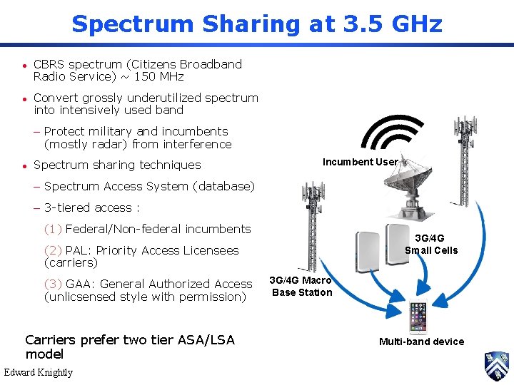 Global Regulatory Trends in Spectrum Management Edward Knightly
