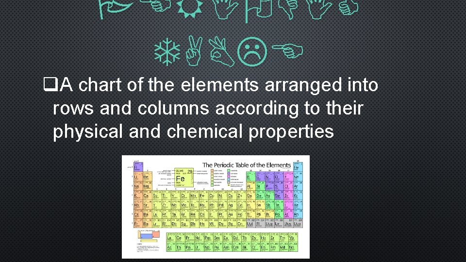 TABLE PERIODIC TABLE q A chart of the