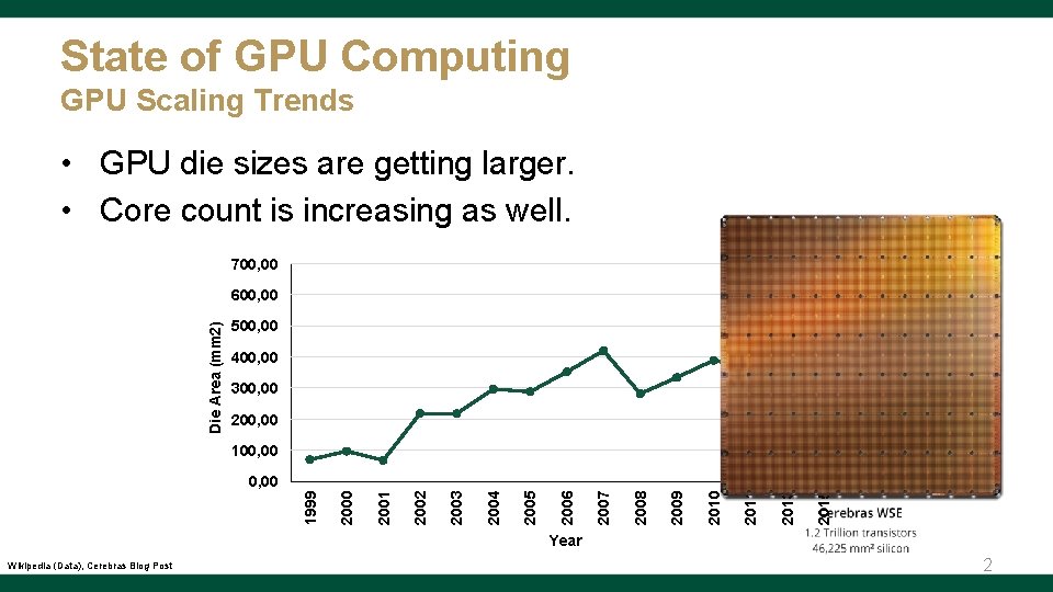 Analyzing and Leveraging Remotecore Bandwidth for Enhanced Performance