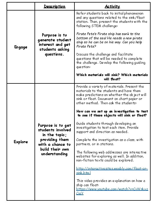 5 E Lesson Model Kindergarten Physical Attributes Amy
