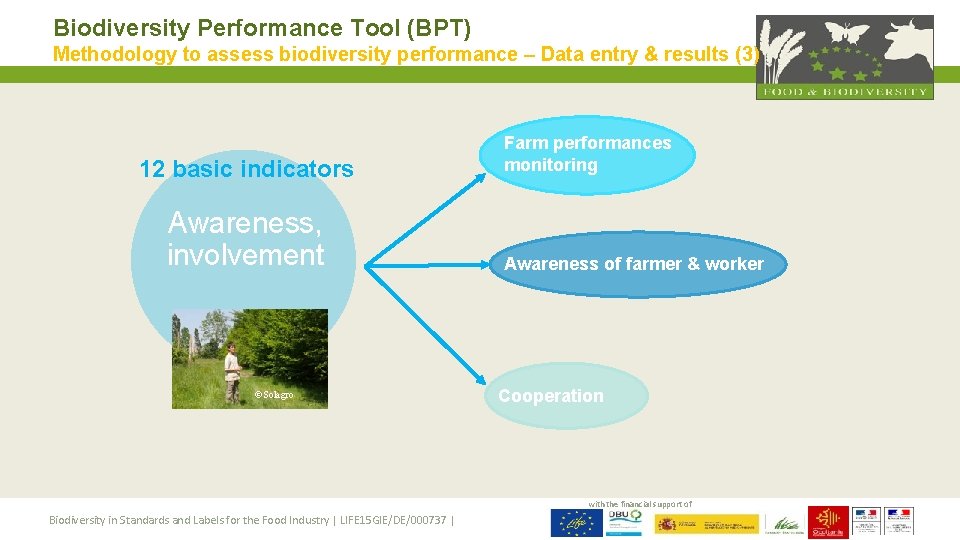 LIFE Food Biodiversity Presentation of the Biodiversity Performance