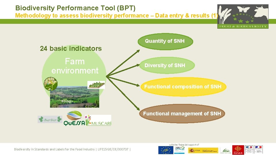 LIFE Food Biodiversity Presentation of the Biodiversity Performance