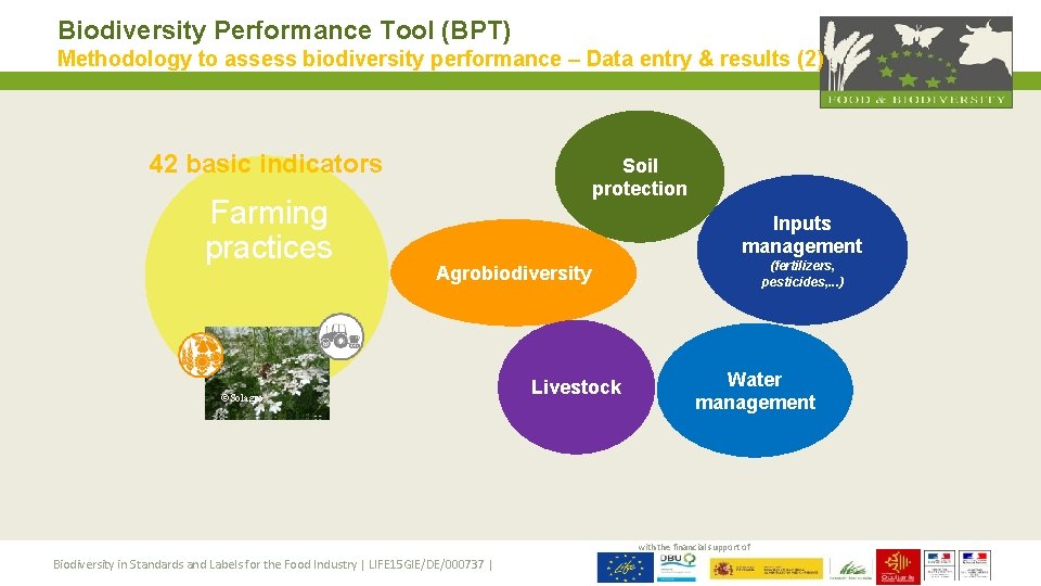 LIFE Food Biodiversity Presentation of the Biodiversity Performance