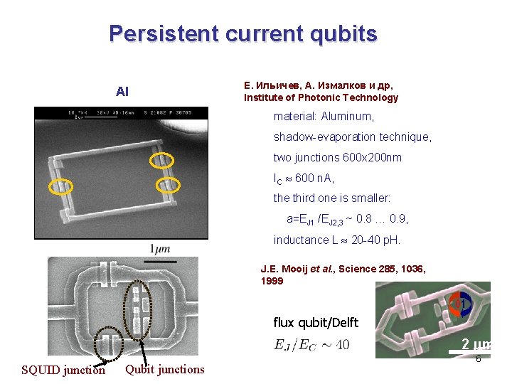 ersistent current qubits Al E Institute of Photonic