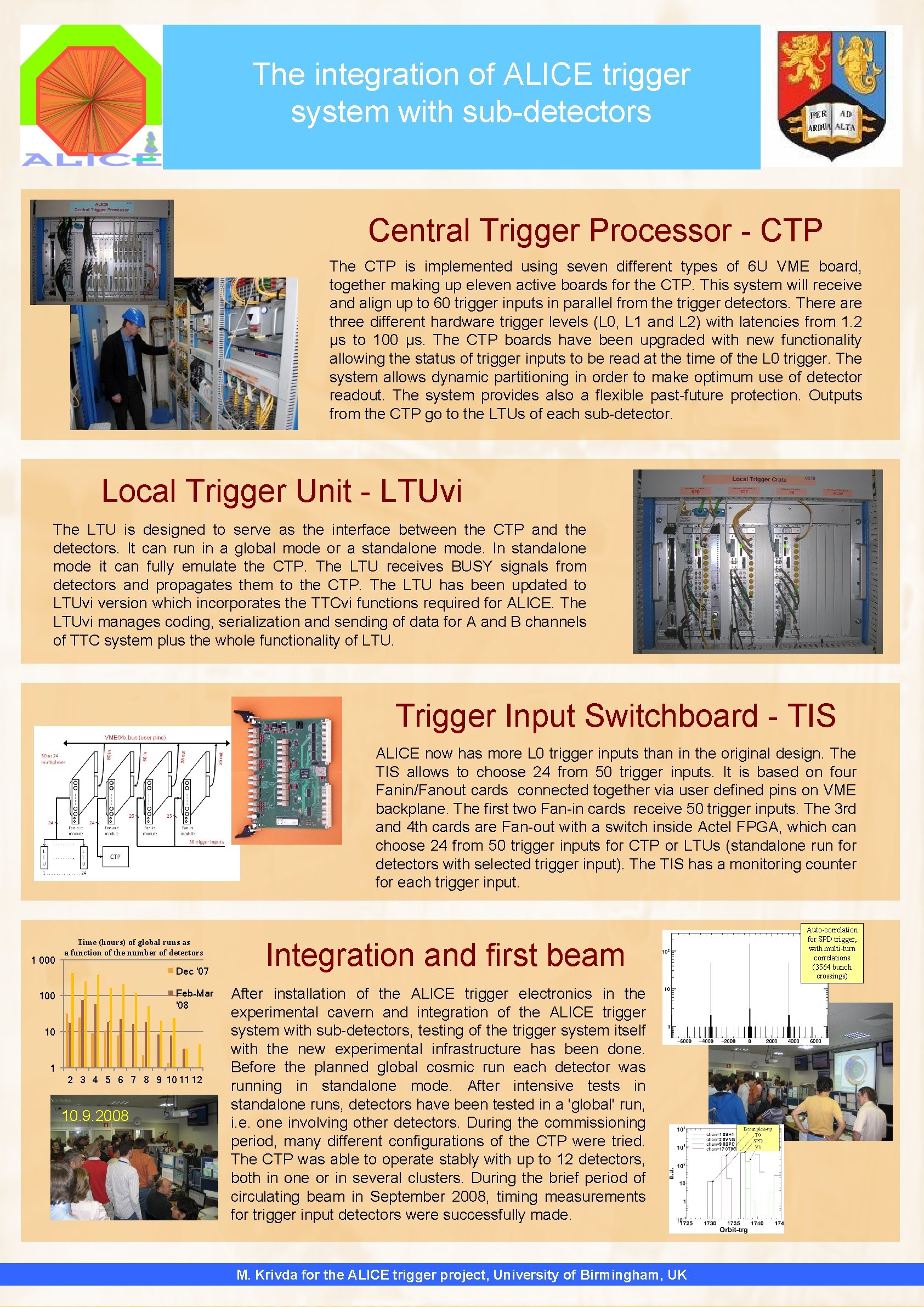 The integration of ALICE trigger system with subdetectors