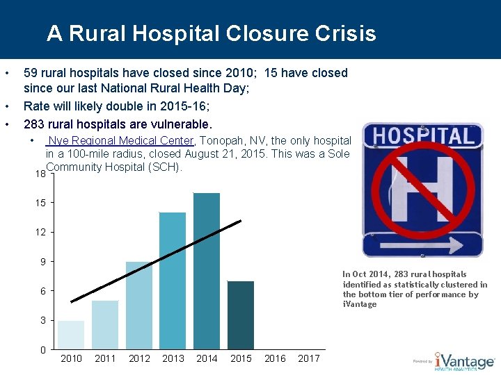 Rural Health Care and NRHA Lisa Kilawee 2016