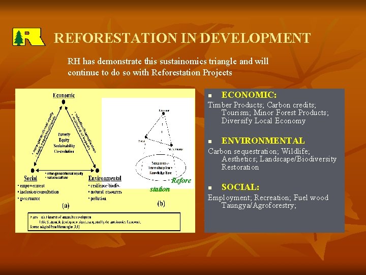 REFORESTATION CLIMATIC SIMILARITIES SPECIES SITE CONDITIONS WITH COMMON