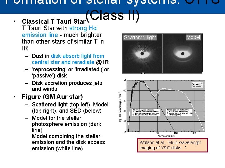 Formation of stellar systems The evolution of SED