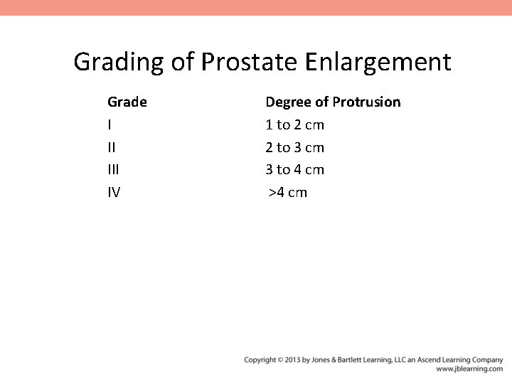 Chapter 12 Male Genitourinary Disorders Functions of the