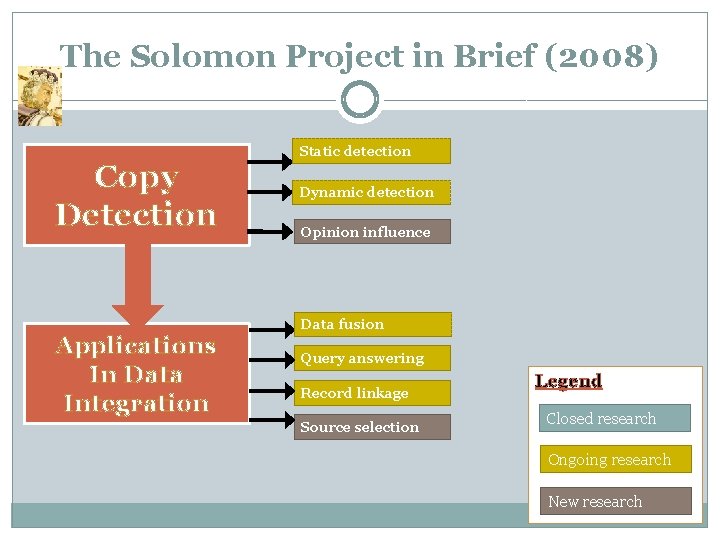 The Solomon Project in Brief 2007 Copy Detection