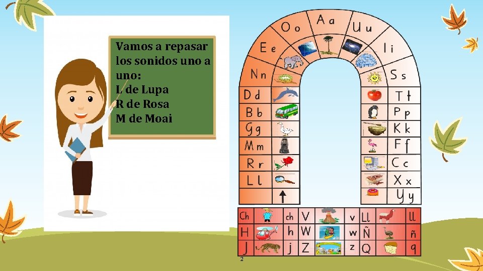 La letra K Apoyo lectoescritura UNIDAD DE APRENDIZAJE