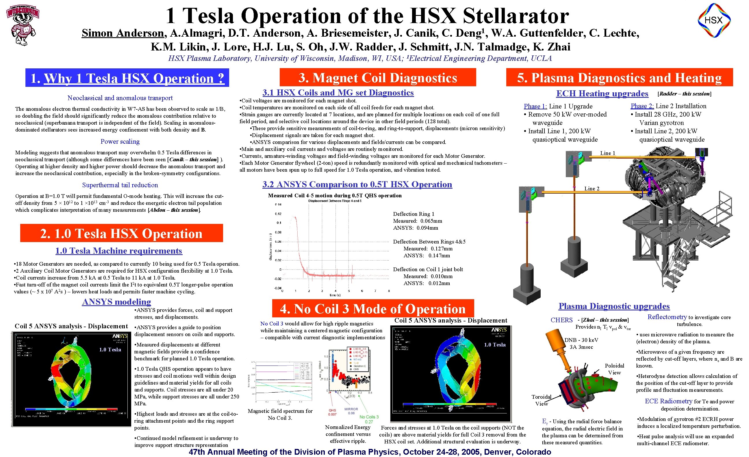 1 Tesla Operation of the HSX Stellarator Simon
