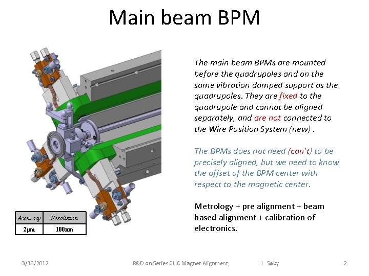 CLIC BPM alignment plans 3302012 RD on Series
