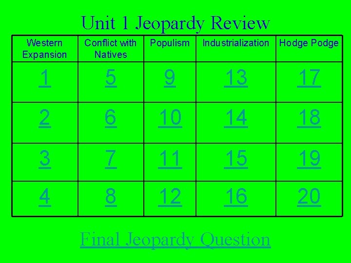 Unit 1 Jeopardy Review Western Expansion Conflict with