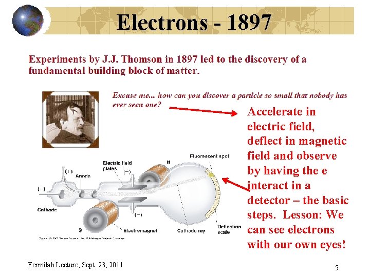 Fermilab Public Lecture The LHC Voyage Of Discovery